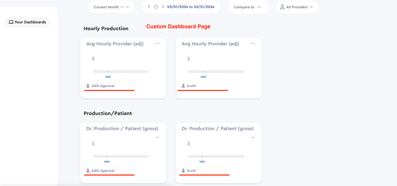 Adding Missing Providers to any Dashboard